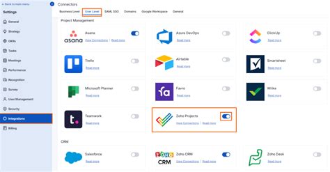 OKRs For Zoho Projects Automate Your Key Result Check In Profit Co