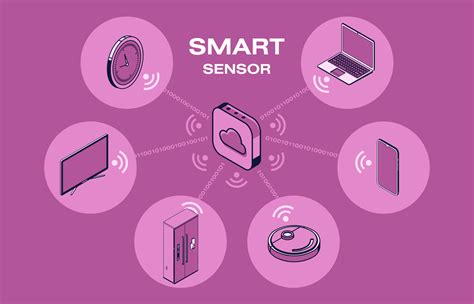 Digital Transformation Software Types Business Cases And Platforms