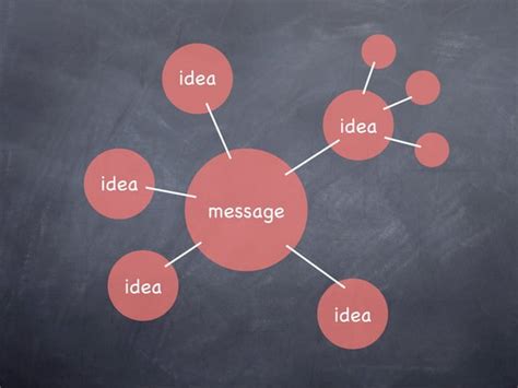 Understanding Asl Grammatical Features And Discourse Mapping Pdf