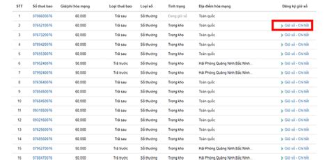 Check Nhanh đầu Số 076 Là Mạng Gì 0763 0764 0765 ở đâu Mobifone