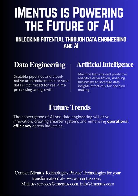 Ai Dataengineering Datascience Cloud Innovation Futureofwork