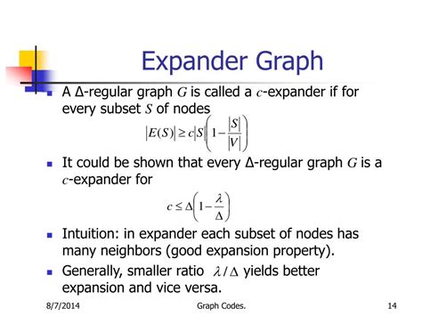 Ppt Graph Codes And Expander Graphs Powerpoint Presentation Free
