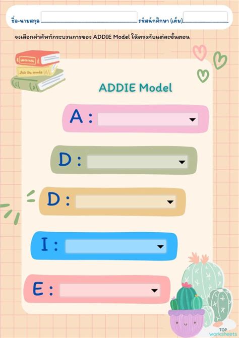 ใบงาน Addie และ Flowchart ใบงานเชิงโต้ตอบ Topworksheets