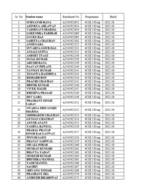 E3 Excel Sheet Pdf