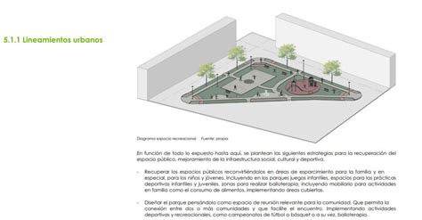 Apuntes Revista Digital De Arquitectura ReseÑa Analisis Del