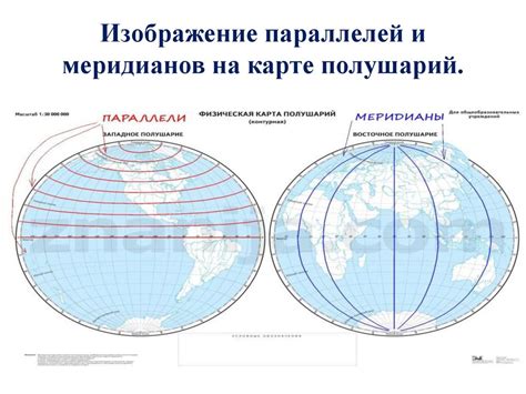 Параллели и меридианы. 5 класс - презентация онлайн