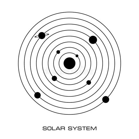 Vector Solar System With Planets Stock Vector Illustration Of Galaxy