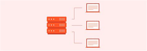 Find The Top Magento Hosting Provider In The Usa