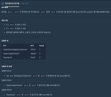 프로그래머스level 0 문자열안에 문자열 120908 자바java 프로그래머스level 0 문자열안에 문자열 120908 자바java