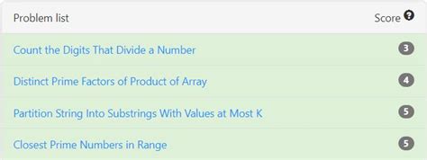 Tushar Vyas On Linkedin Happynewyear Leetcode Dsa