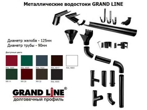 Металлические водостоки Гранд Лайн ⋆ КровСтройМонтаж
