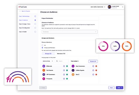 Agile Research Fuel Cycle