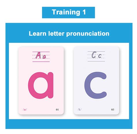 Cvc Phonics