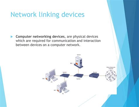 Data Communications And Computer Networks Pptx Computer Networking Computing