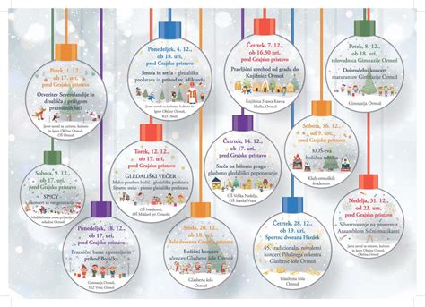 Severolandija Vabi V Pravljični Ormož Ormoz Si