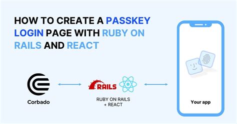 Passkeys With Ruby On Rails React Rprogramming