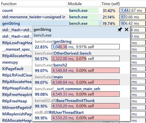 Summary View Profile Explorer