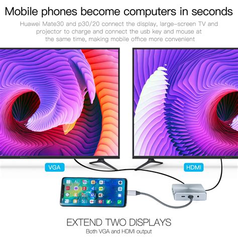 Usb C Hub Type C To Multi Usb 3 0 Hub Hdmi Rj45 Ad Vicedeal