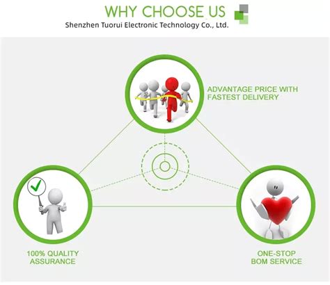 Esp32 Wroom 32e Original Authentic Esp32 Wroom 32e Dual Core Wifi Bluetooth Mcu Module Internet