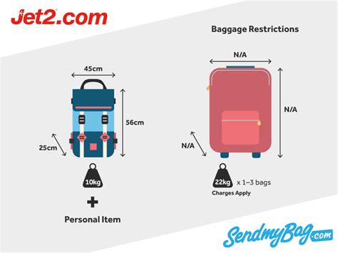 Cathay Cabin Baggage Size Museosdelima