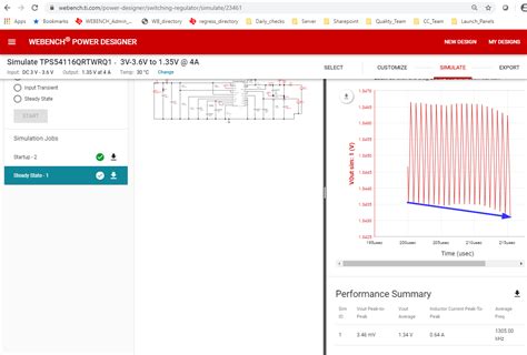 Webench® Tools Tps54116qrtwtq1 Simulation Hardware And System Design