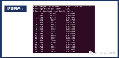 分子动力学模拟—lammps 数据后处理软件（三）分子动力学模拟结果后处理 Csdn博客