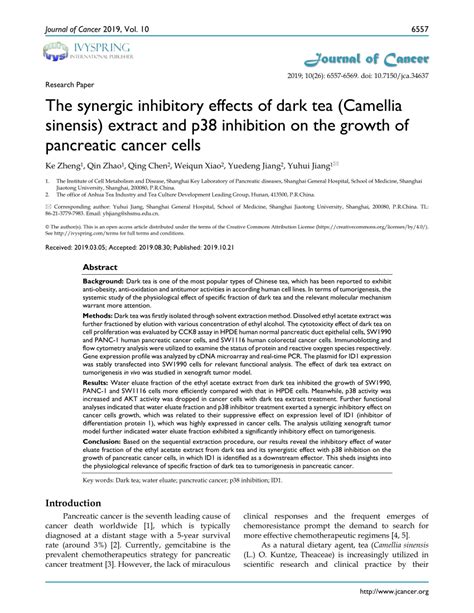 Pdf The Synergic Inhibitory Effects Of Dark Tea Camellia Sinensis
