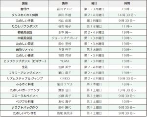 令和5年度中津市生涯学習センターまなびん講座受講生募集 マイ広報紙
