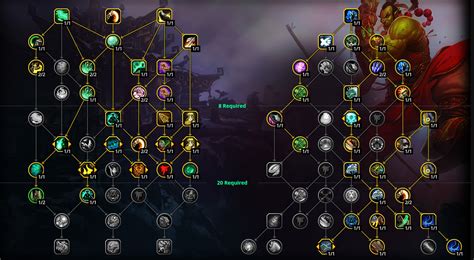 Best Pvp Talents For Windwalker Monk Dragonflight 10 2 5 Pvp Guide Skill Capped