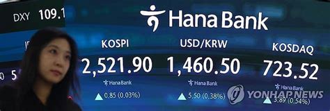 마켓뷰 새해 깜짝 반전 코스피더 갈까 쉬어 갈까