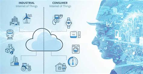Differences Between Iot And Iiot Shiningltd