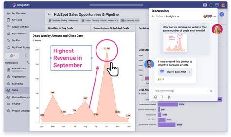 Data Analytics Software For Modern Data Management Slingshot App