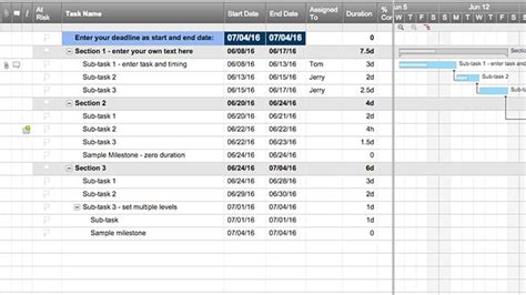 Ganttproject Use Hours Plorabangkok