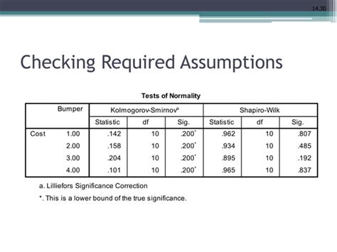 7 Anova Chi Square Test Ppt