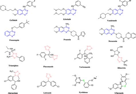 Chemical Structures Of Some Commercial Drugs Or Pesticides Containing A