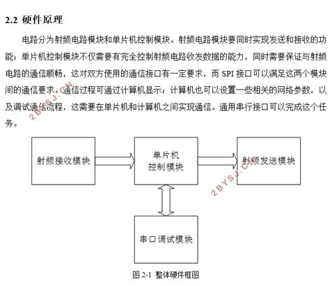 基于at89c52单片机的通信协议设计单片机电子信息