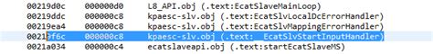 Compilertms320f28388d Optimization Level 0 Or 1 Remove Function That