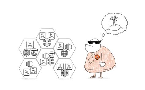 Serverless Aws News Blog