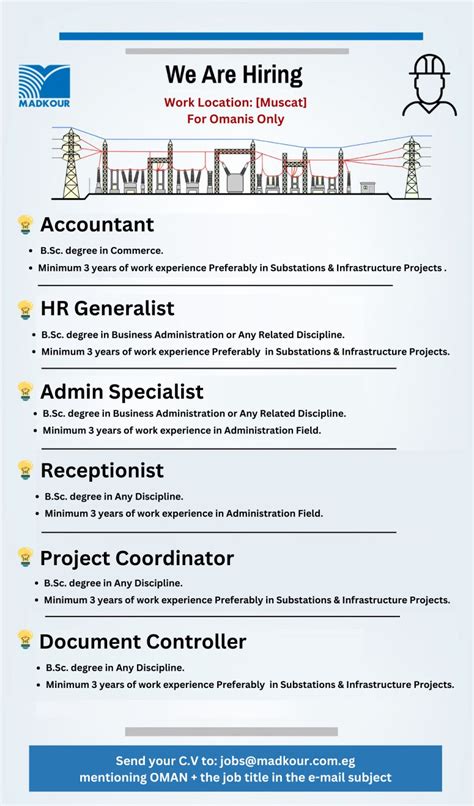 Mohamed Abdallah On Linkedin Dc Opportunity