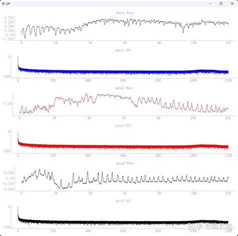 Python中的类的入门理解 知乎 Python中的类的入门理解 知乎