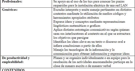 Diseña E Instala Redes Lan Secuencia Didactica 9 Instalacion