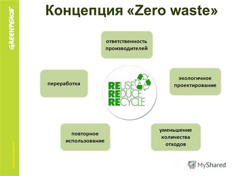 Презентация на тему Организация раздельного сбора отходов в офисе