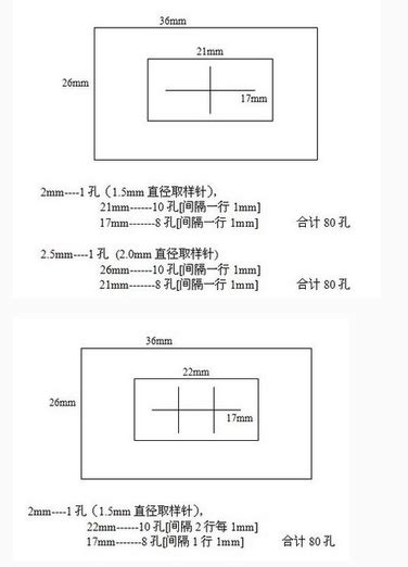 组织芯片制备的技术关键 病理杂谈 91360病理论坛