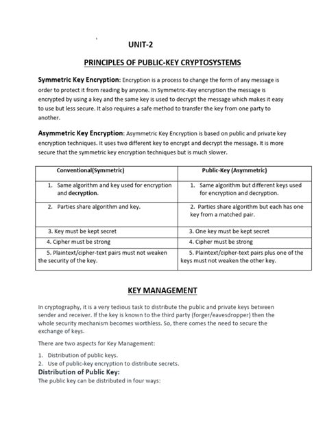 Cns Unit 2 Pdf Public Key Cryptography Cryptography