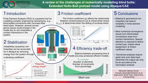 Pdf A Review Of The Challenges Of Numerically Modelling Blind Bolts
