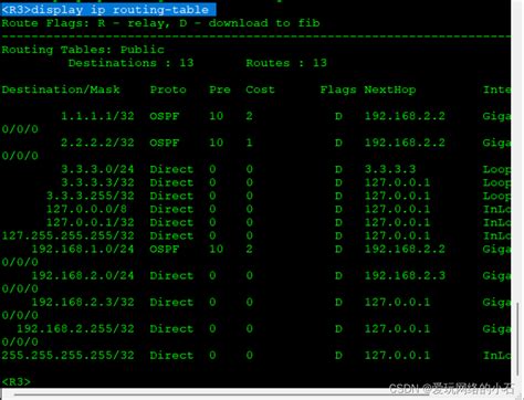Ospf复习(1)千兆网络的ospf开销是多少 Csdn博客 Ospf复习(1)千兆网络的ospf开销是多少 Csdn博客
