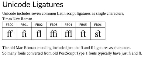 Drop Caps Disables Ligatures Affinity On Desktop Questions MacOS And