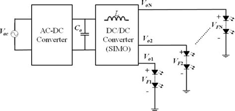 Figure 2 From Single Stage Ac Dc Single Inductor Multiple Output Led Drivers Semantic Scholar