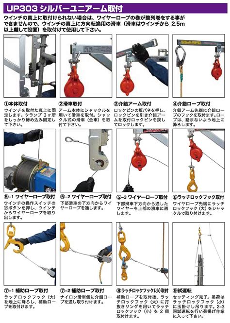 【楽天市場】【ユニパー】シルバーユニアーム用 吊具セットa・b・c Up303 足場荷揚用ブラケット 仮設 足場工事 荷揚げ 安全 荷吊り