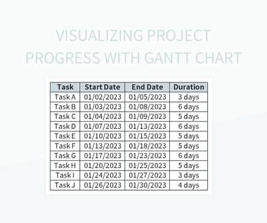 Visualizing Project Progress With Gantt Chart Excel Template And Google Sheets File For Free